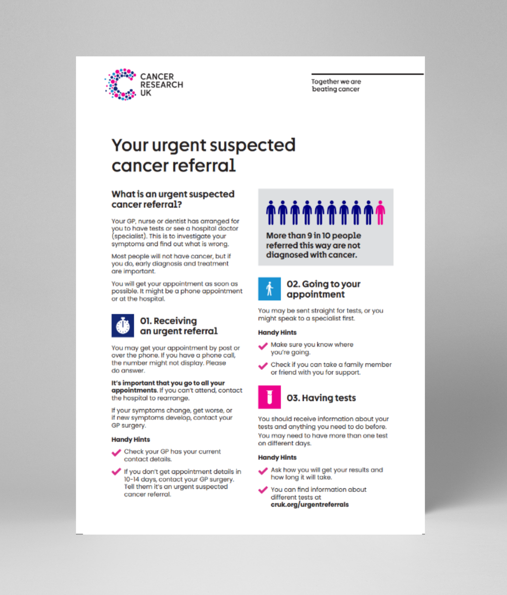 Your urgent suspected cancer referral - text version (downloadable PDF ...